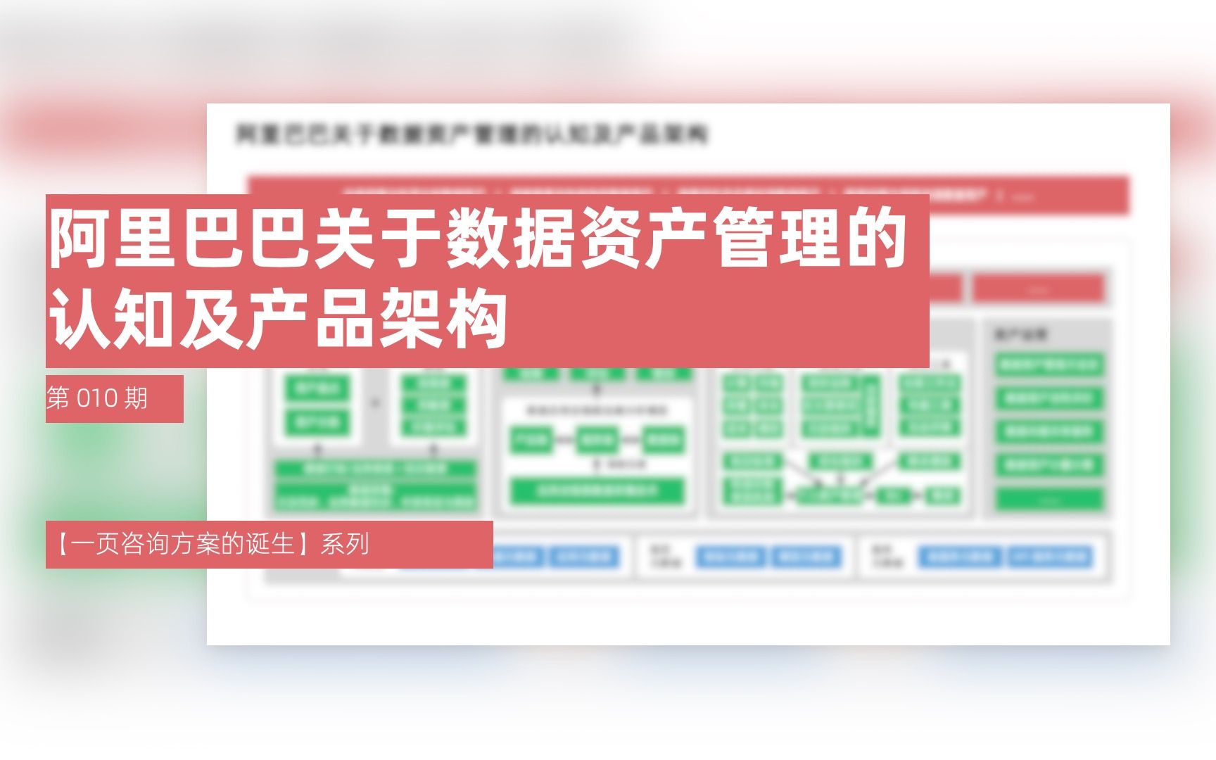 阿里巴巴关于数据资产管理的认知及产品架构【一页咨询方案的诞生...