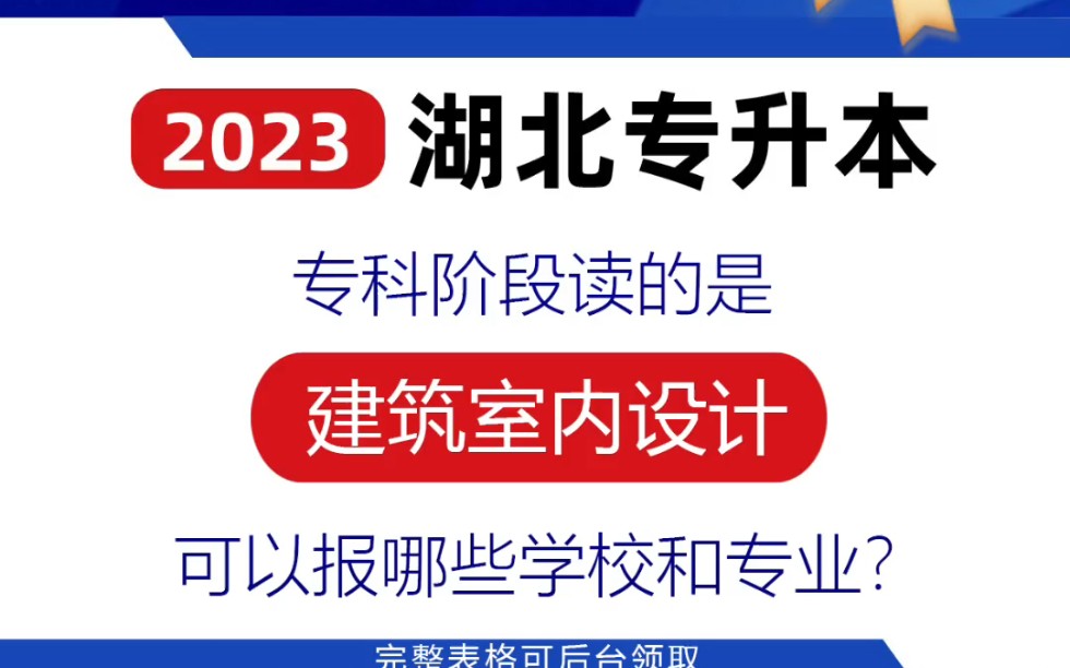 ...如果想参加2024湖北统招专升本,可以报哪些学校和专业?一起看看吧!