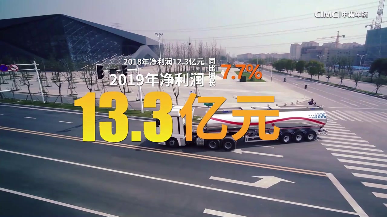 100秒看懂中集车辆2019年全年业绩