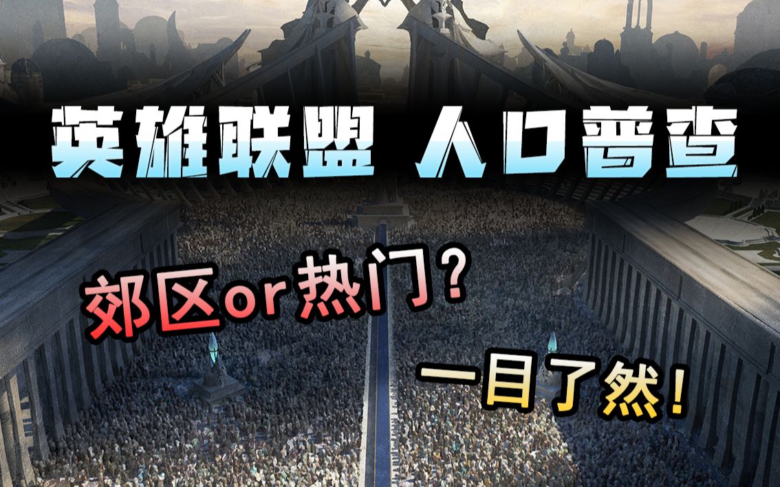来查查你的大区排名第几吧!第一届lol人口普查