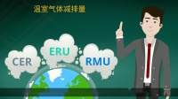 碳交易你该知道的事(2)