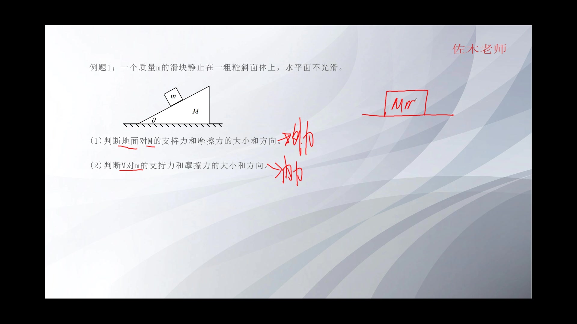 高中物理:斜面体模型(1)