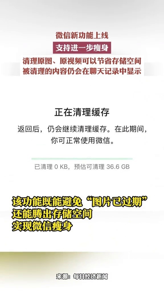 微信新功能上线,支持进一步瘦身,清理原图、原视频可以节省存储空间,...