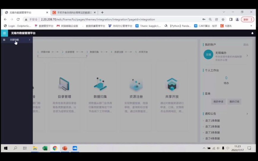 目录分类管理