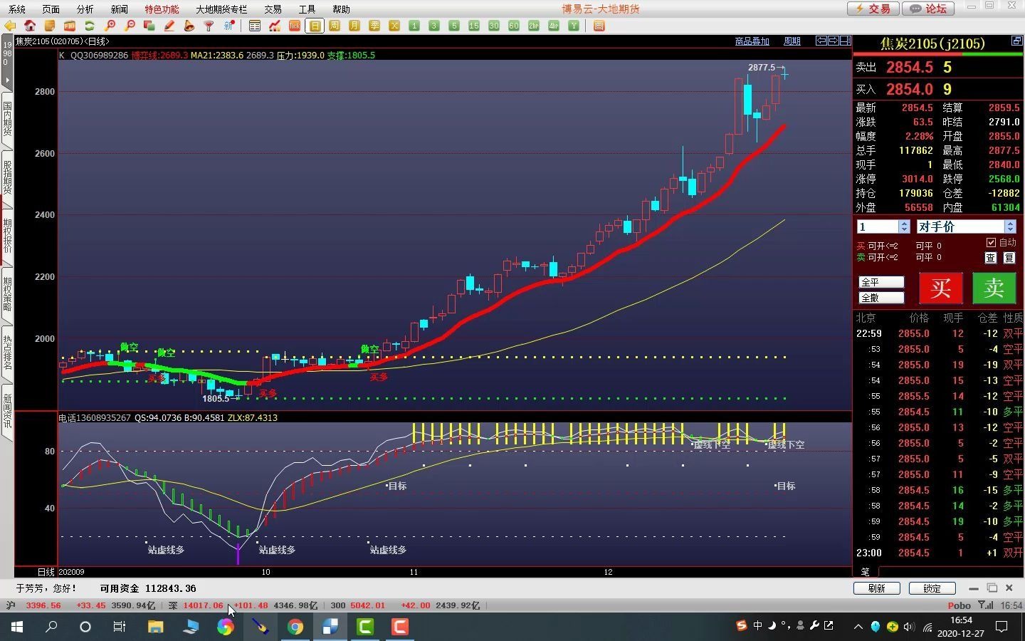 如何做好股指期货商品期货短线趋势波段交易使用软件指标操作提示...