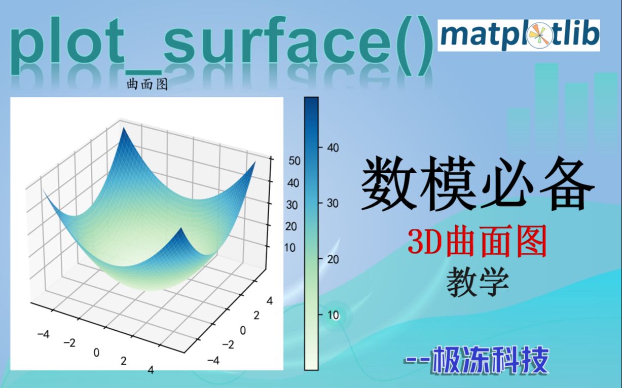 [python可视化]数模必备3D曲面图