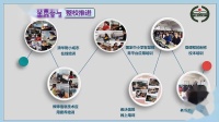 创新培训模式,助力教师成长--密山市第二中学2.0组织实施典型案例