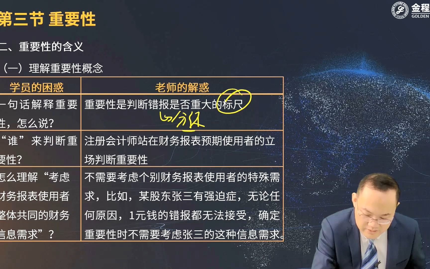 【CPA审计】重要性的意义:老师VS学生