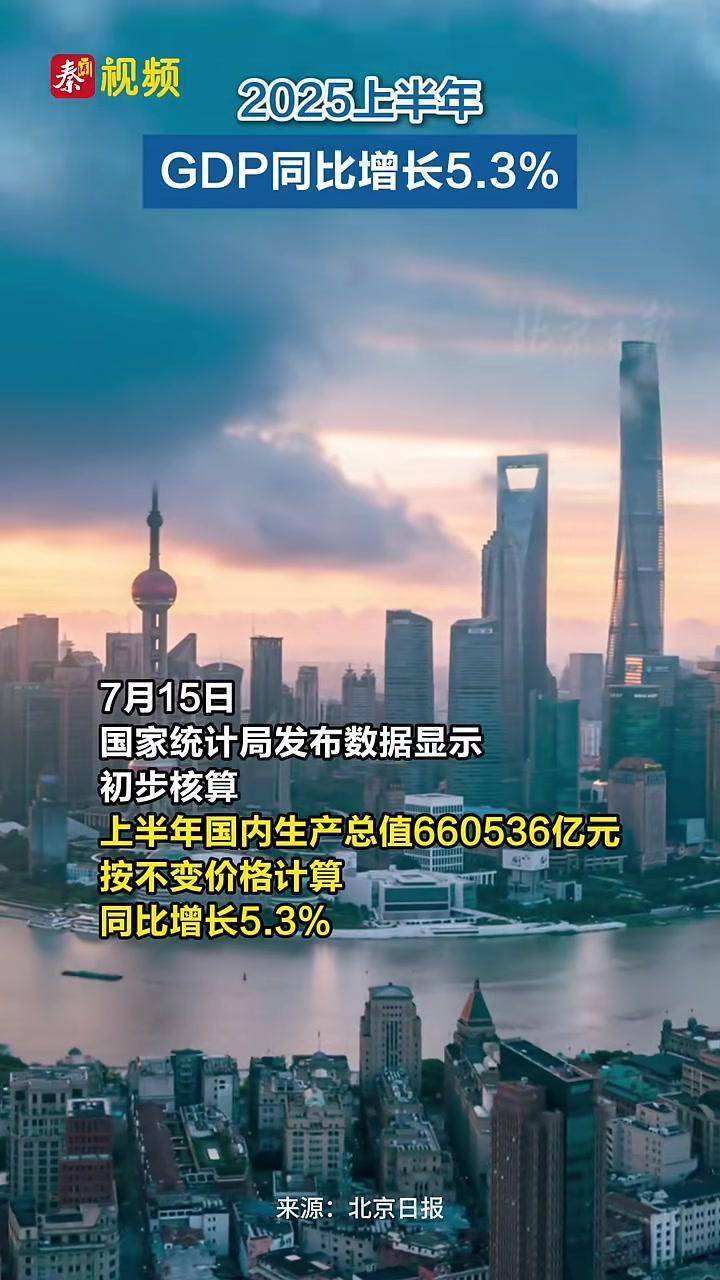 ...同比增长5.3%。分季度看,今年一季度国内生产总值同比增长5.4%,二...