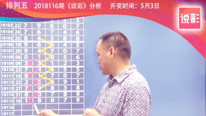 说彩-2018-5-3排列五开奖预测资讯