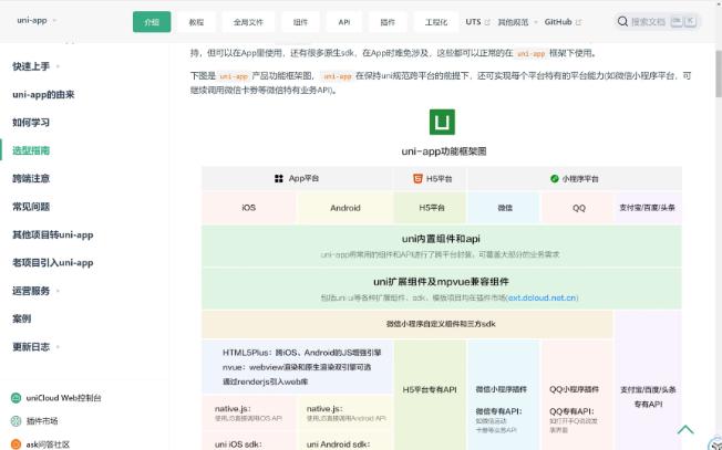 uniapp多端打包教程,简直不要太简单