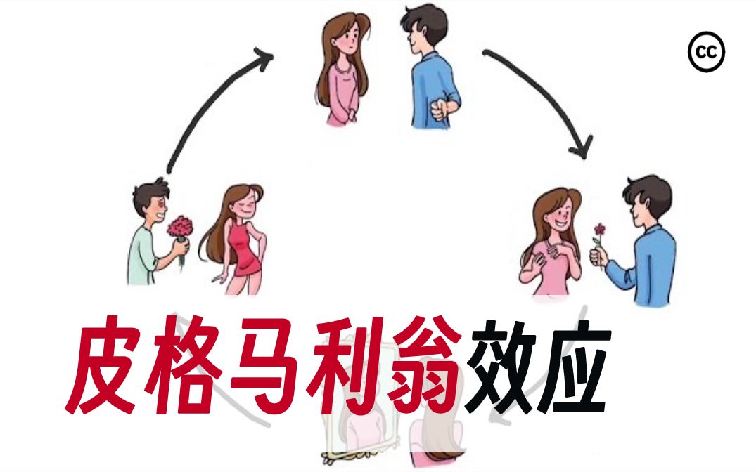 【皮格马利翁效应】别人的期待如何影响我们的表现?