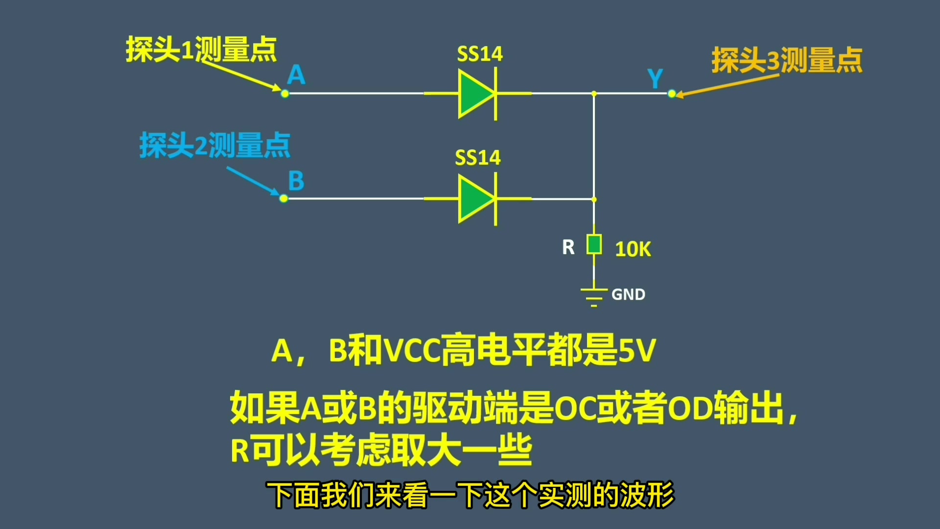 二极管的相关知识及应用