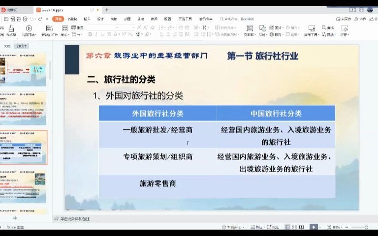 《旅游学概论》6.1旅行社行业