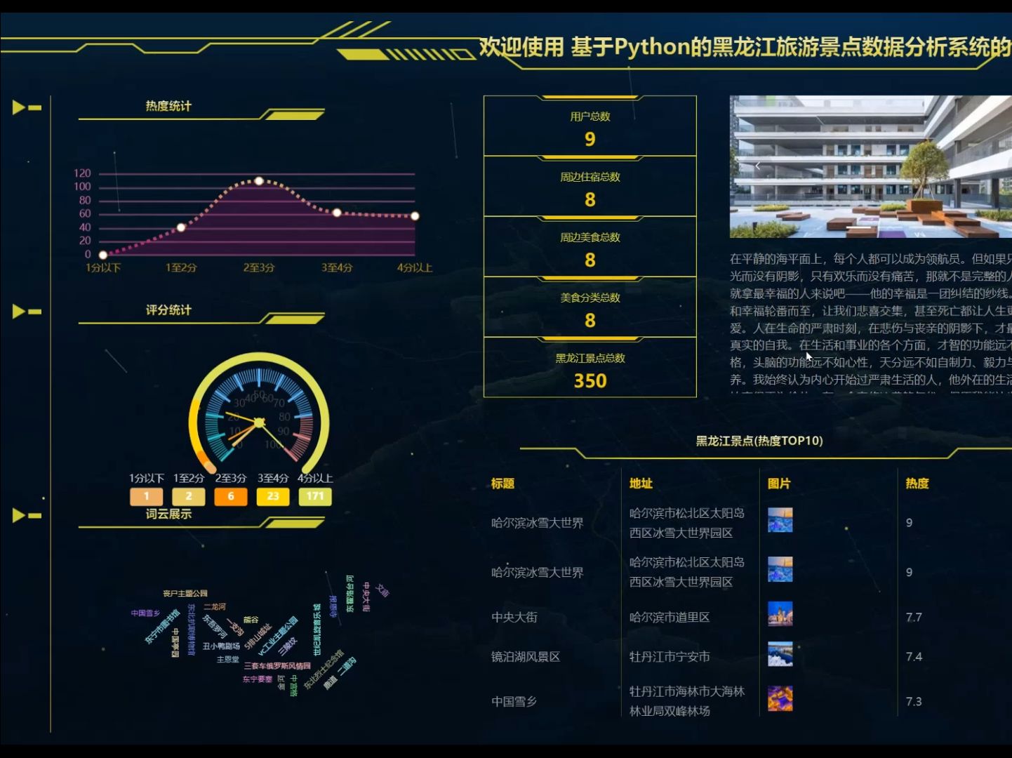 ...旅游景点数据分析系统flask旅游景点推荐系统 旅游可视化大屏大数据...