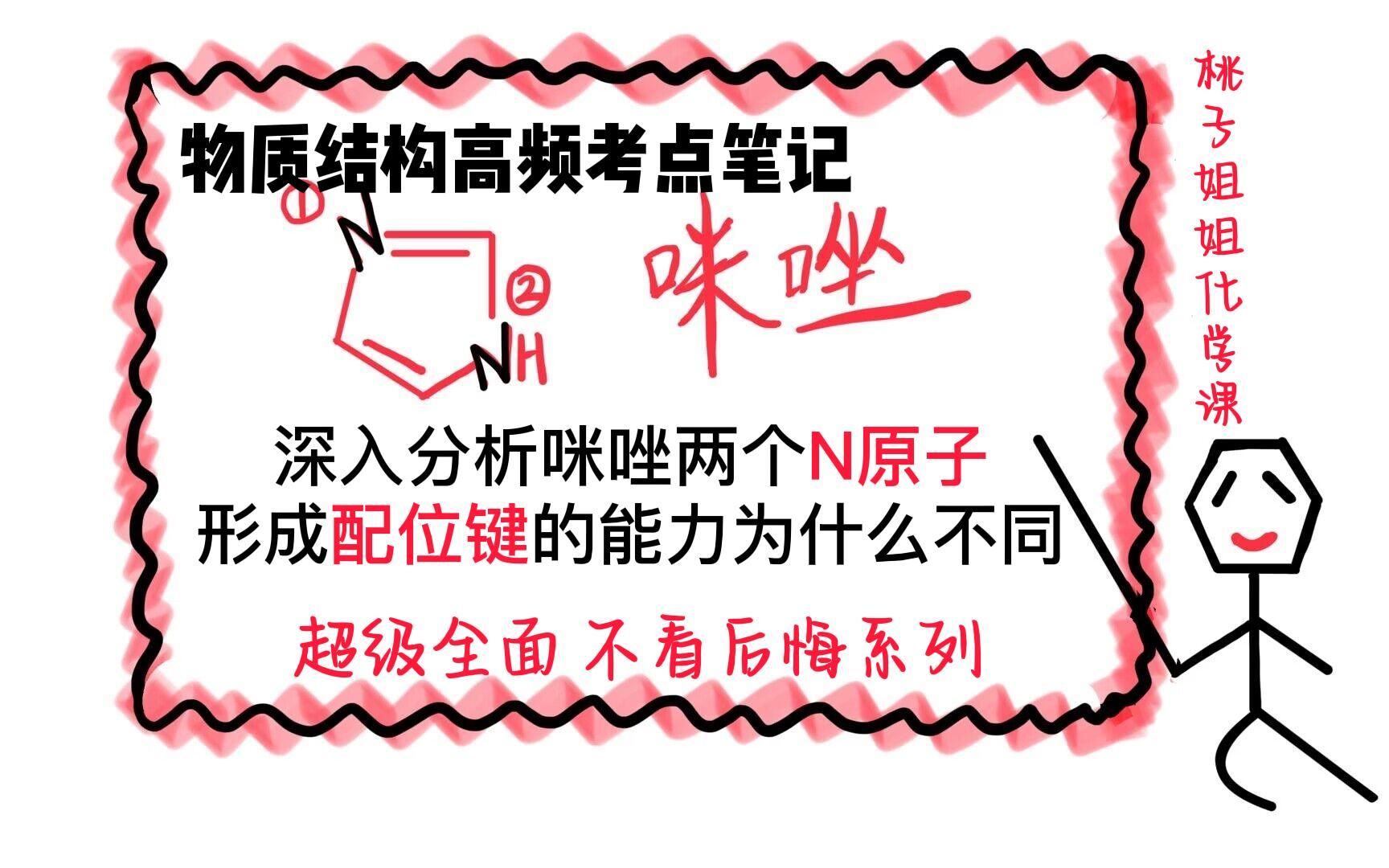 【考点29】大派键相关,深入分析咪唑两个氮原子形成配位键的能力