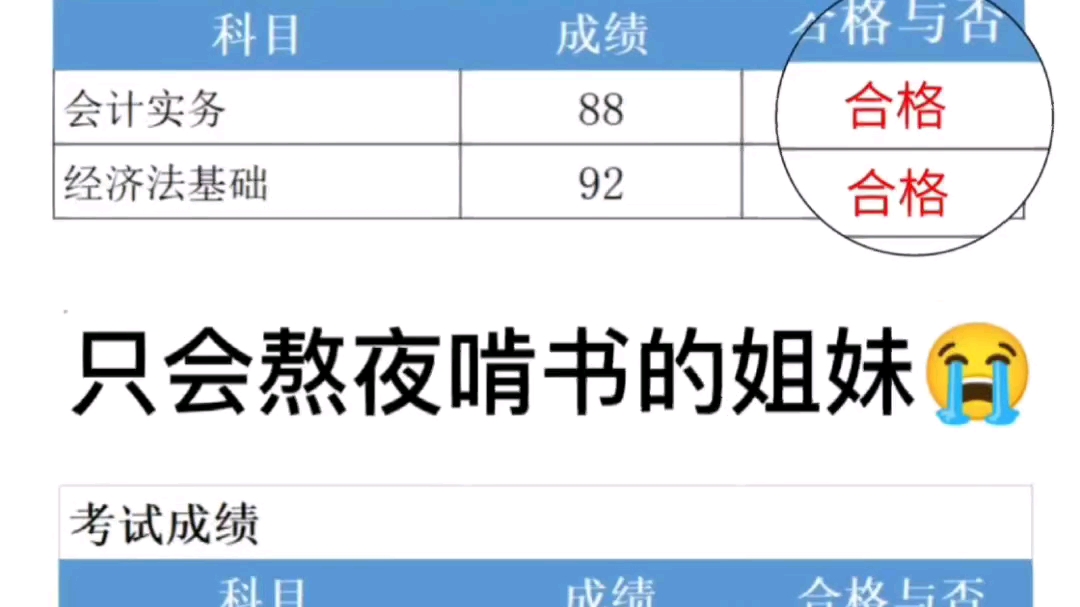 23初级会计!330个实务会计分录熬夜背