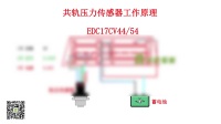 博世锡柴轨压传感器线路检查与测量方法视频教程