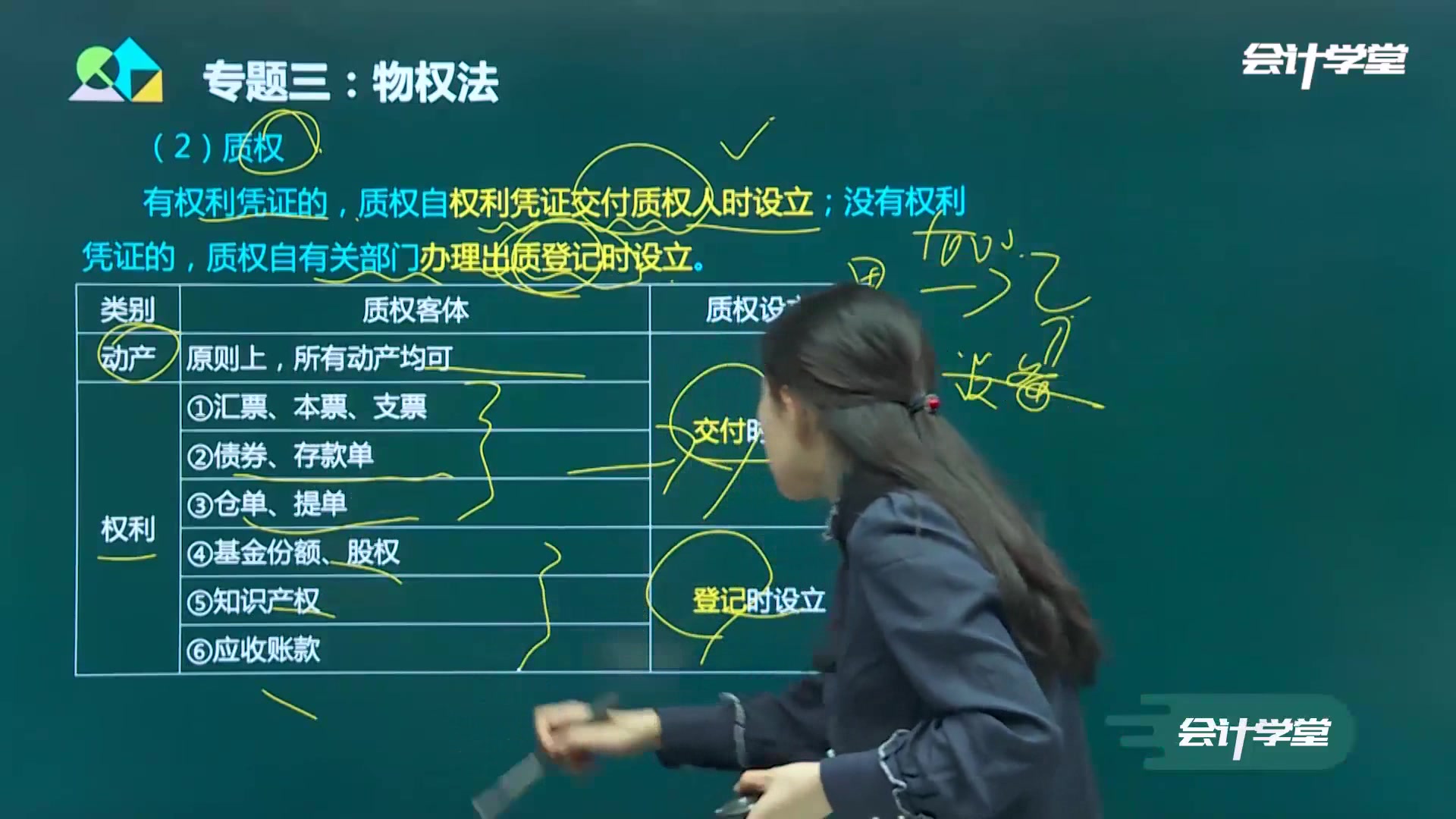 注会经济法战略_注会经济法章节_注会经济法讲义