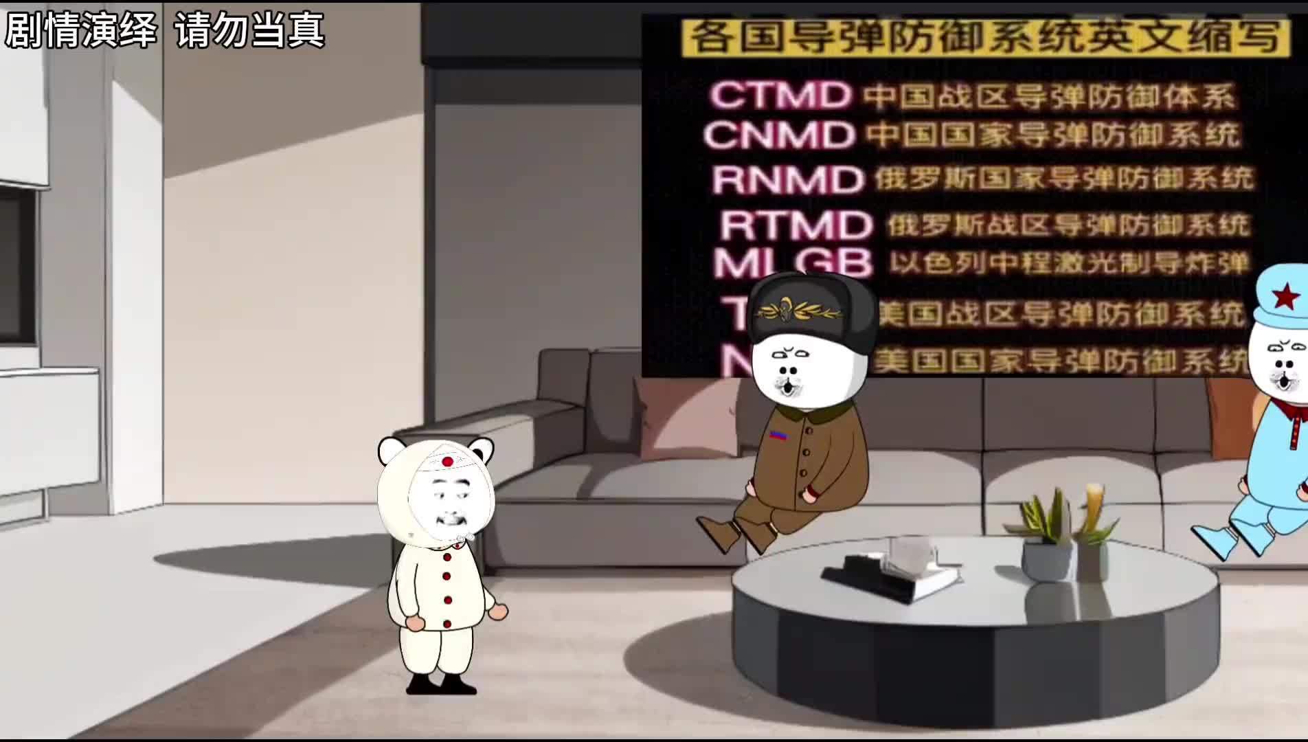 各国的导弹防御系统,这名字,咋像骂街呢!含妈量极高