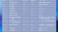 台达plc编程软件手册,三菱plc梯形图指令,plc与伺服器