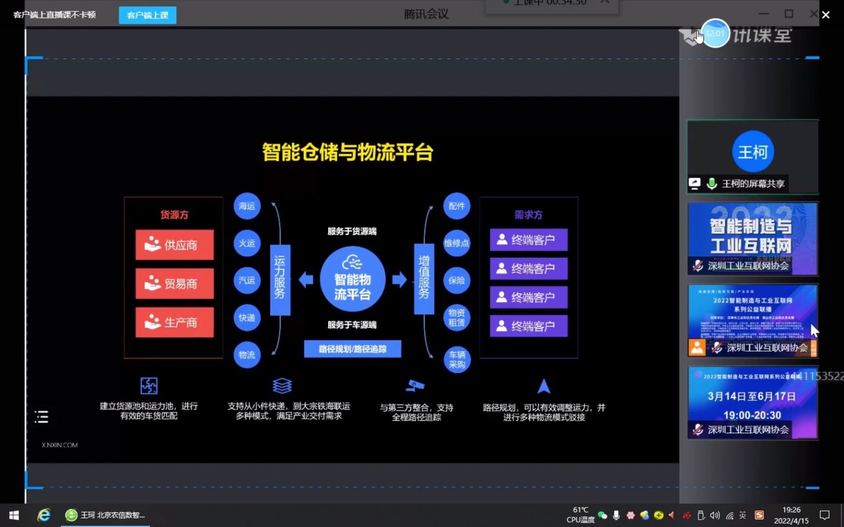 智能制造与工业互联网第五期—垂直行业平台—产业互联网的思考与...
