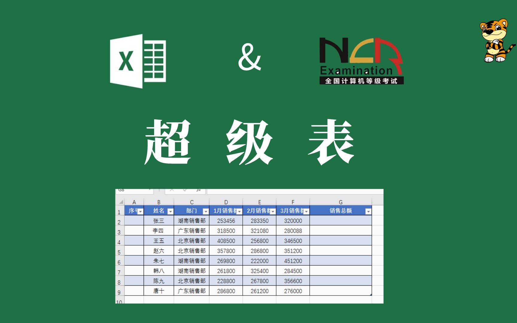 计算机二级考点-使用超级表让图表自动更新