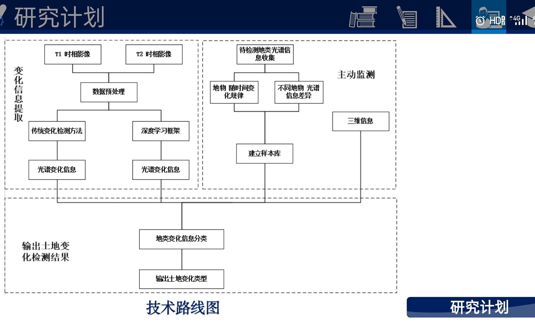 基于JAVa哈尔滨会计师事务所
