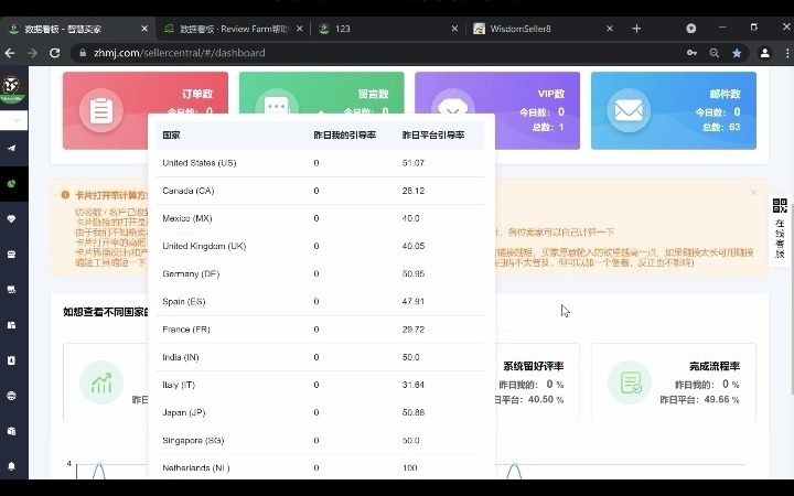 如何查看自己账号内所有数据信息 数据面板 #智慧卖家