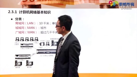 ...会计电算化-第二模块:会计软件的运行环境-6、会计软件的网络环境