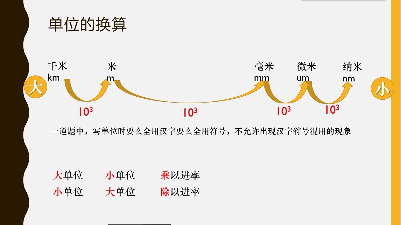 8上物理1.1长度和时间的测量-2长度单位及其换算