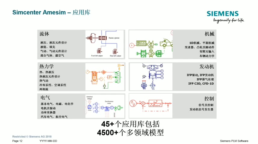 Simcenter Amesim从入门到精通1.基础培训教程