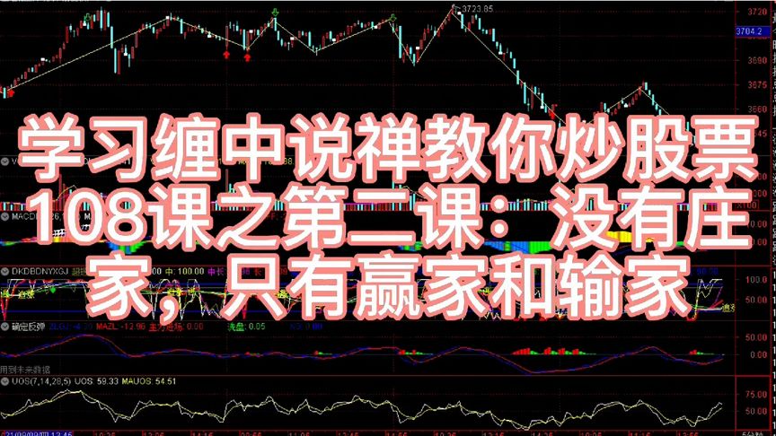 学习缠中说禅教你炒股票之第二课#股票#投资#股民#知识分享#