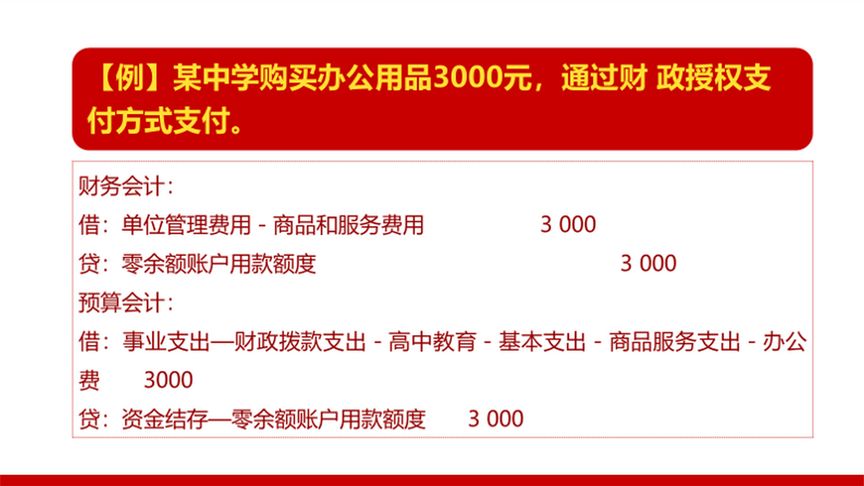 中小学校会计执行政府会计制度解读