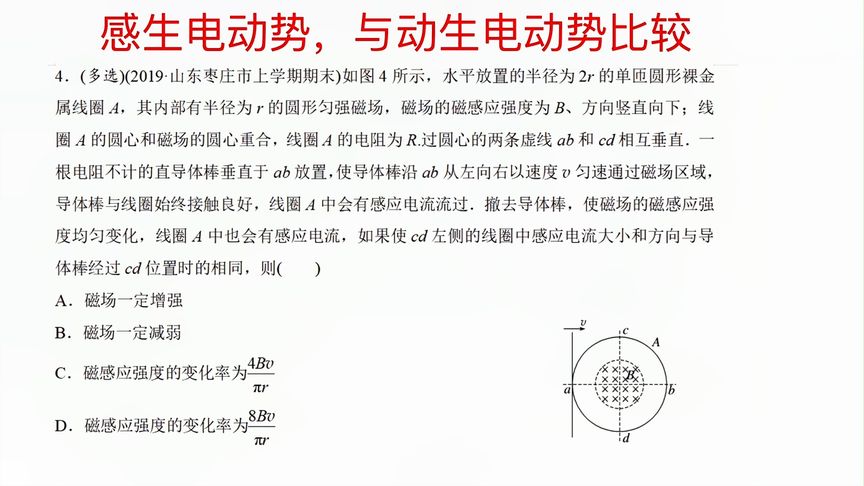 4.感生电动势与动生电动势比较#学浪计划#七纵物理#微专题