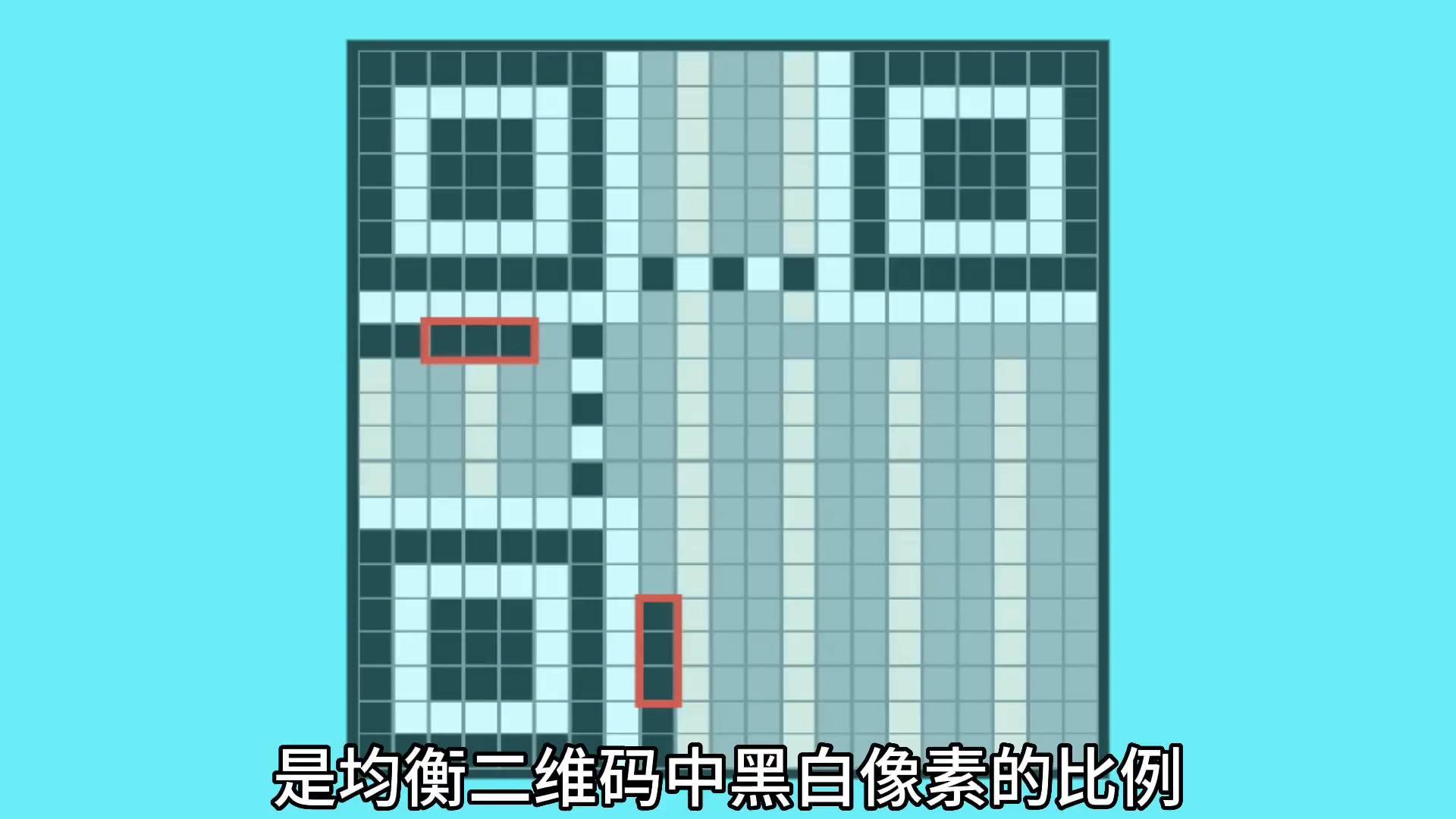 二维码的工作原理,二维码数量有限会用完吗