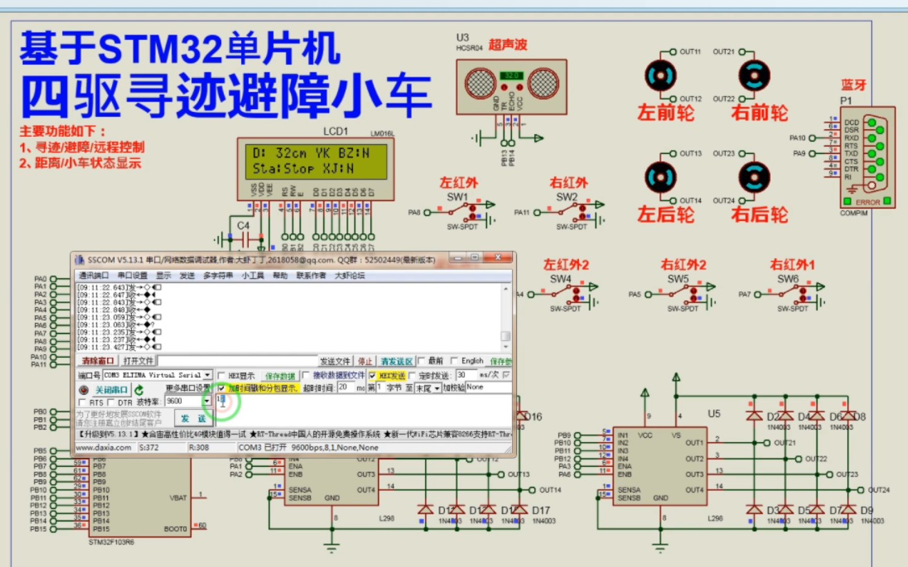 【Proteus仿真】【STM32单片机】四驱寻迹避障小车