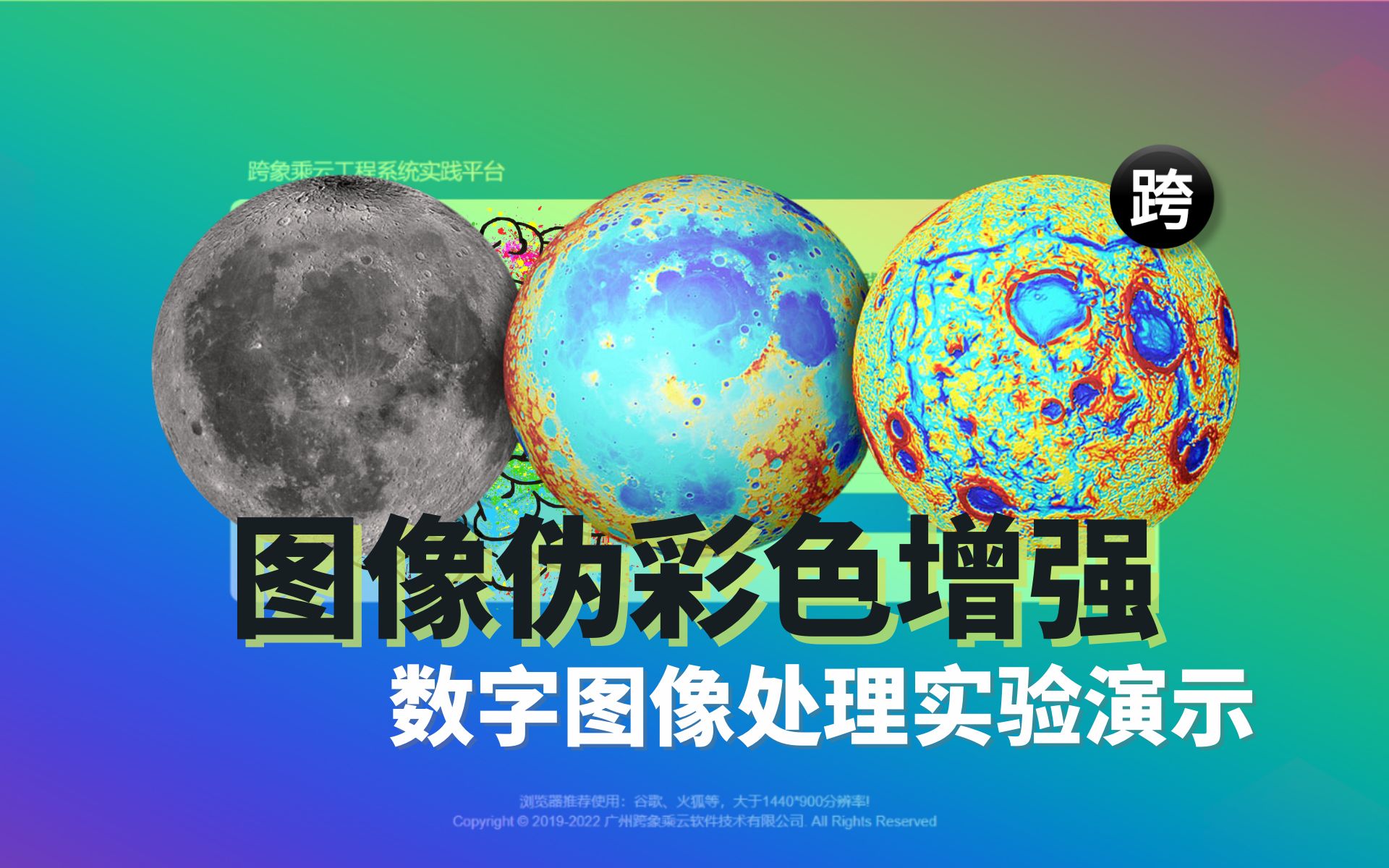 数字图像处理实验演示 - 05. 图像伪彩色增强