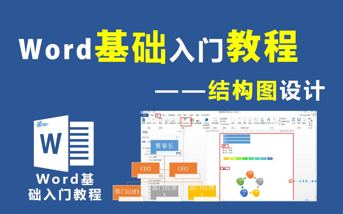 Word基础入门教程—组织结构图设计【信息技术小课堂】