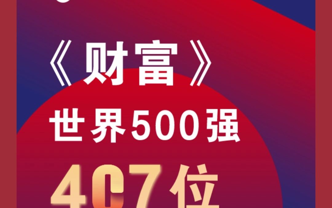 8月3日,2022《财富》世界500强发布,紫金矿业位列407名,在2021年...