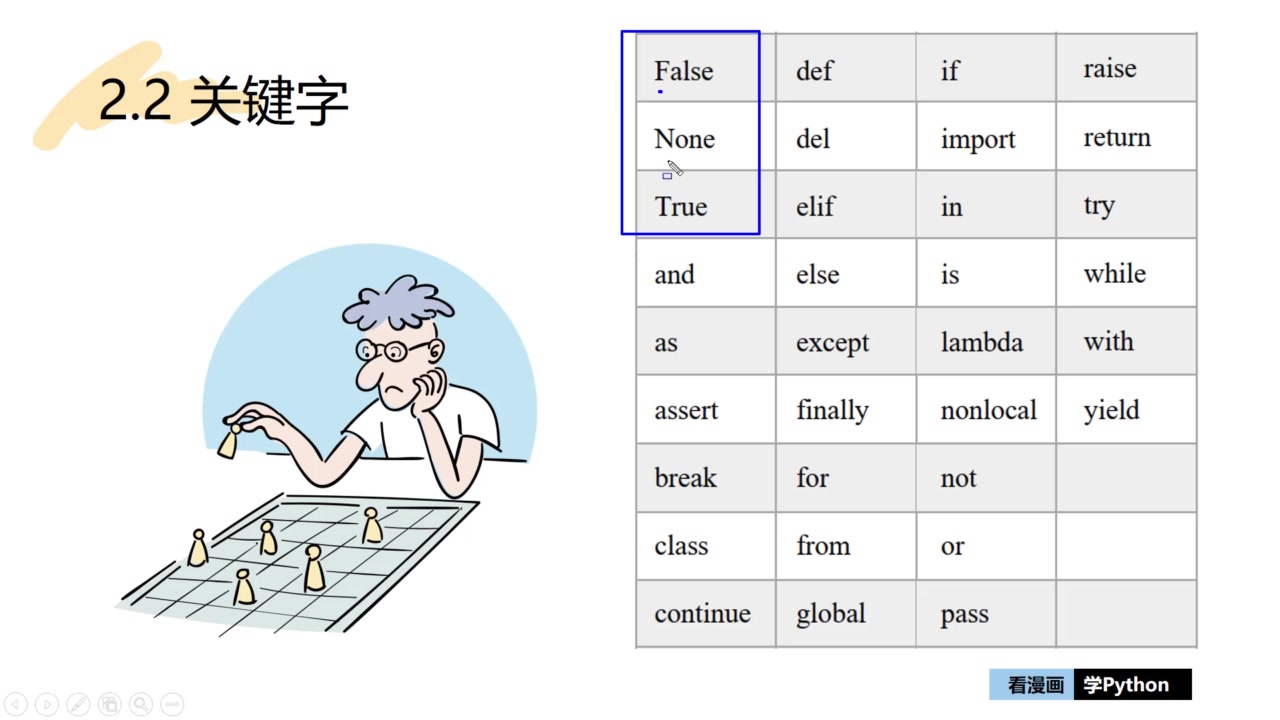 看漫画学Python