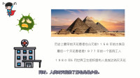 世界上对人类影响最深远的病毒 --- 天花病毒,你对它了解多少?