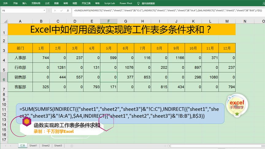 Excel中用函数实现跨多工作表的多条件求和,简单到没朋友!