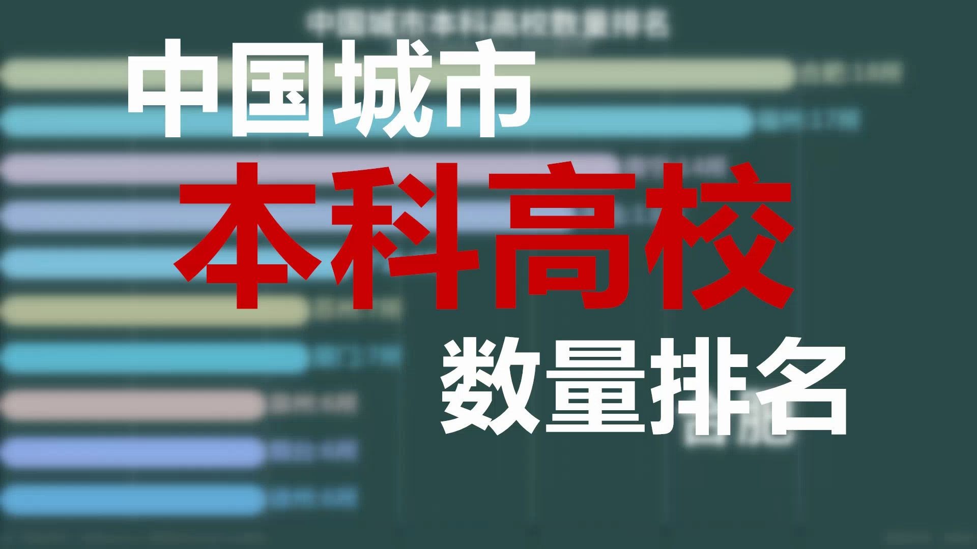 你的城市有几所本科高校?中国城市本科高校数量排名-数据可视化