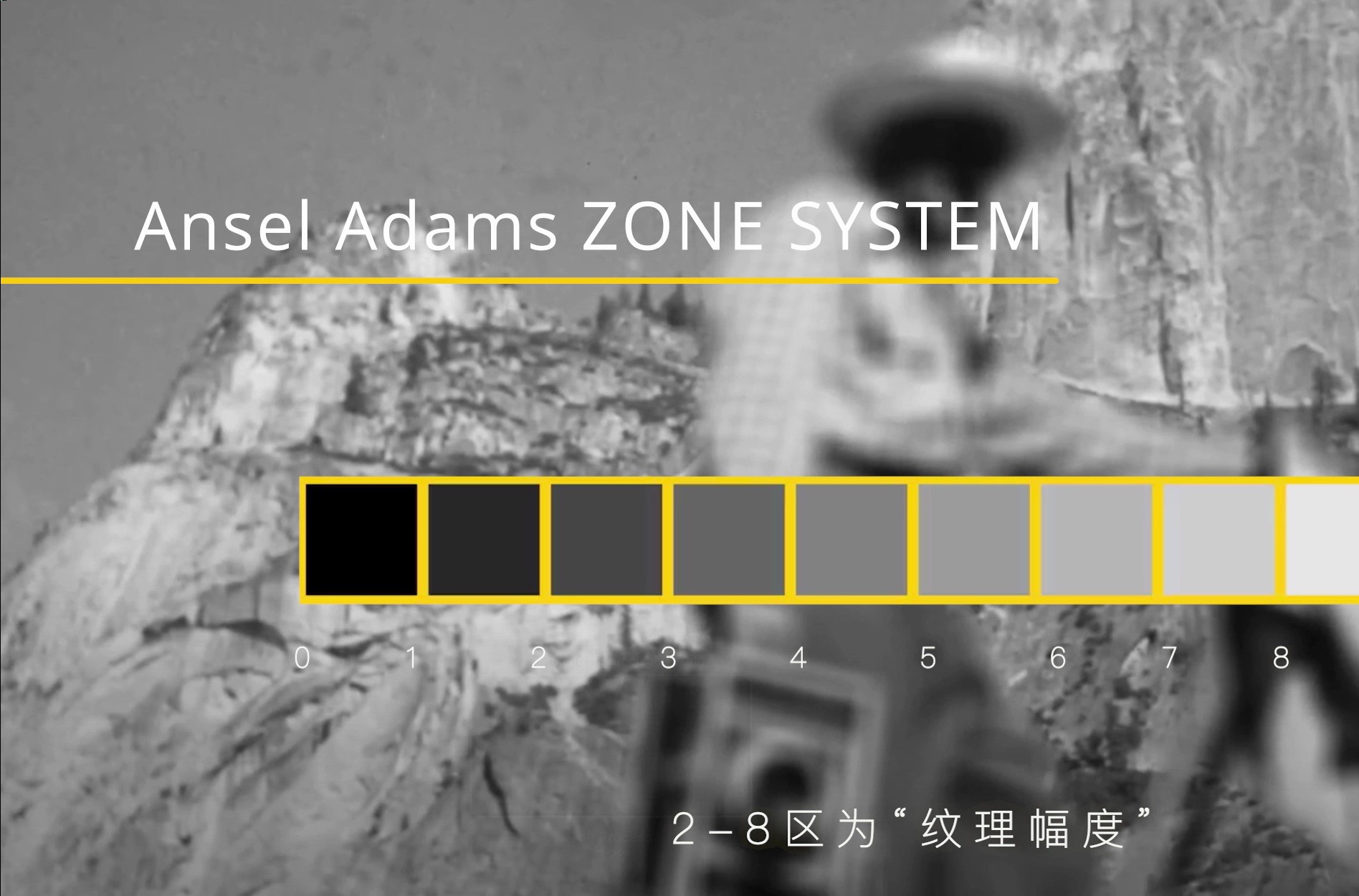 摄影学|用亚当斯分区曝光法,看懂直方图