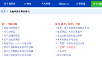 电脑故障在线查询, 自己也能修电脑不花一分钱!