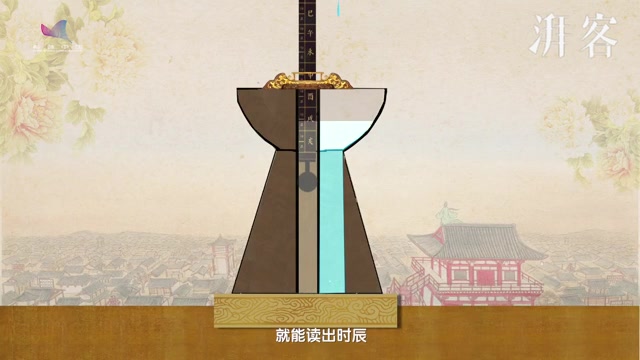 长安十二时辰古人是怎么计时的?