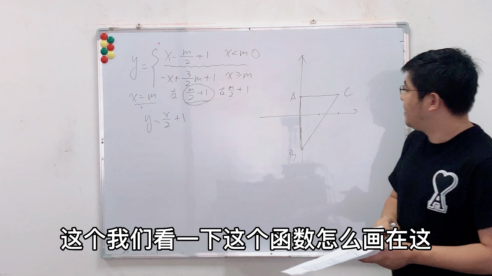 酱酱!虽迟但到!含参函数分类讨论的第三问来喽!