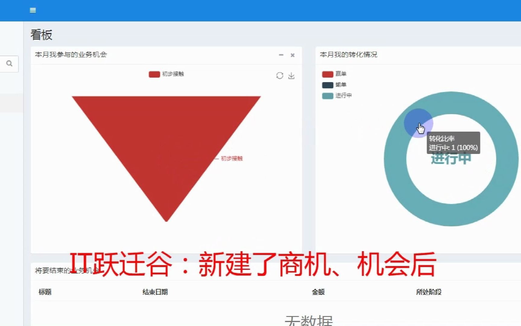 ...管理系统-商机机会进度周报管理系统代码-销售团队日常管理java项目