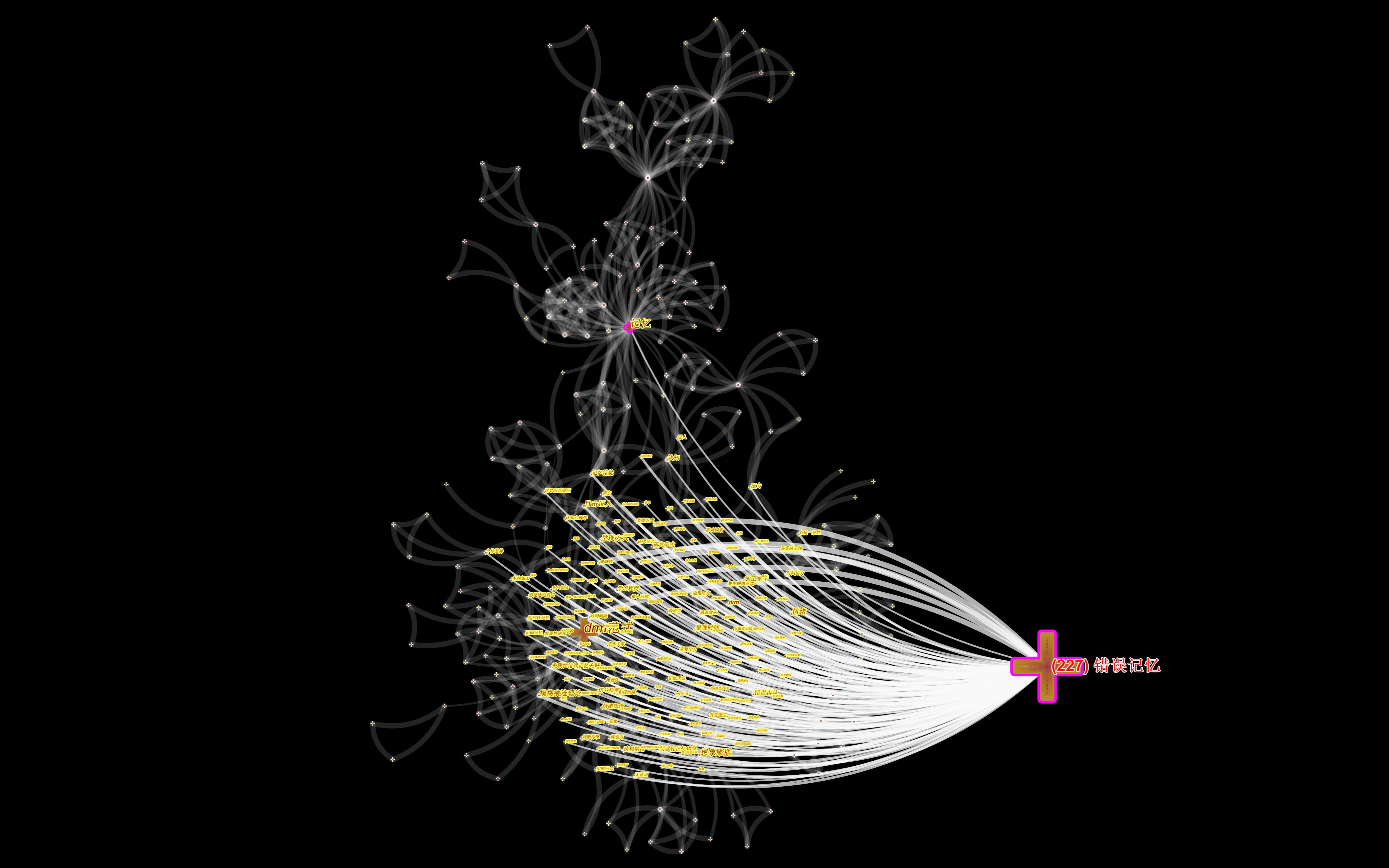 科学知识谱图之SATI(网站地址更新)